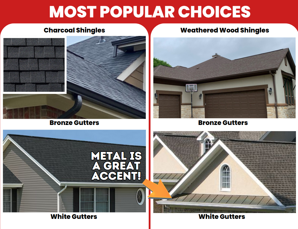 Most Popular Shingle & Gutter Colors